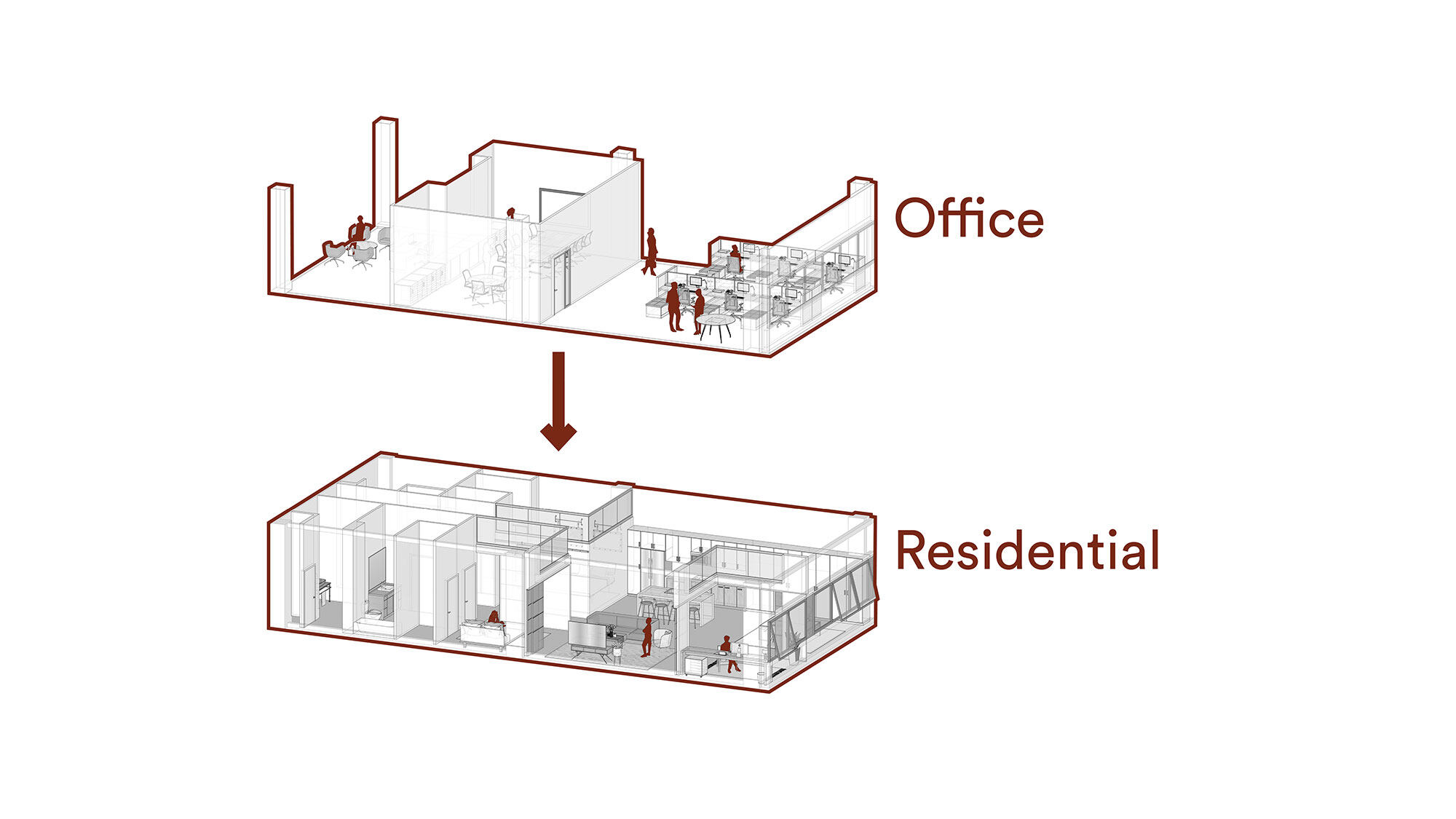 Office to Apartment Conversions | Architects |- KTGY